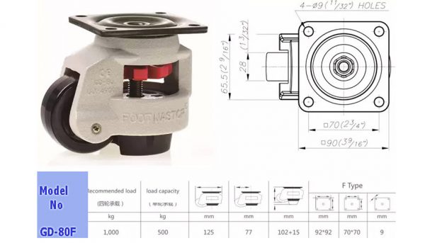 BÁNH XE FOOTMASTFT GD80F / 80S - CÔNG TY TNHH PSK CASTER VIỆT NAM